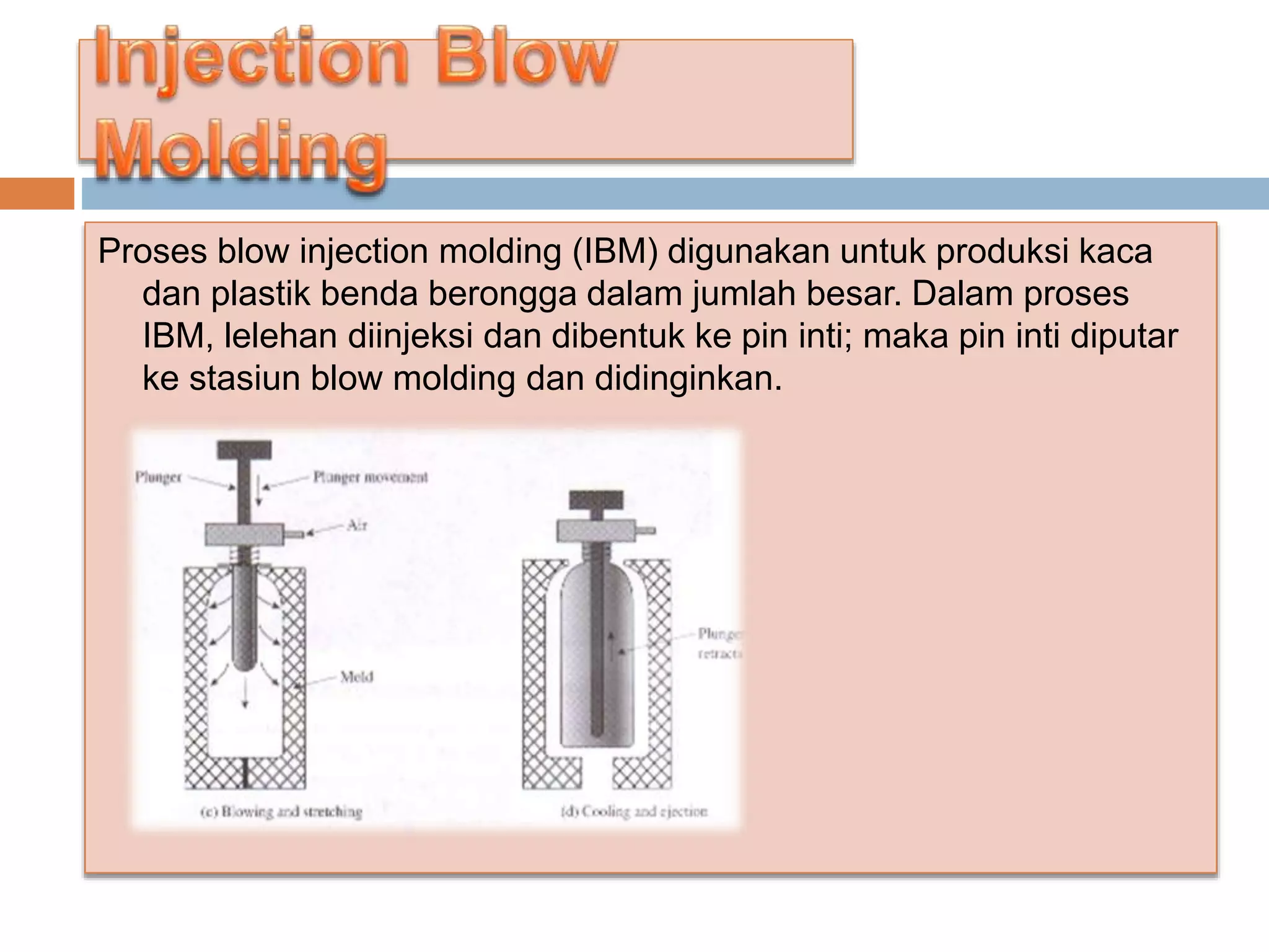 Proses pembuatan botol kaca arvan | PPTX