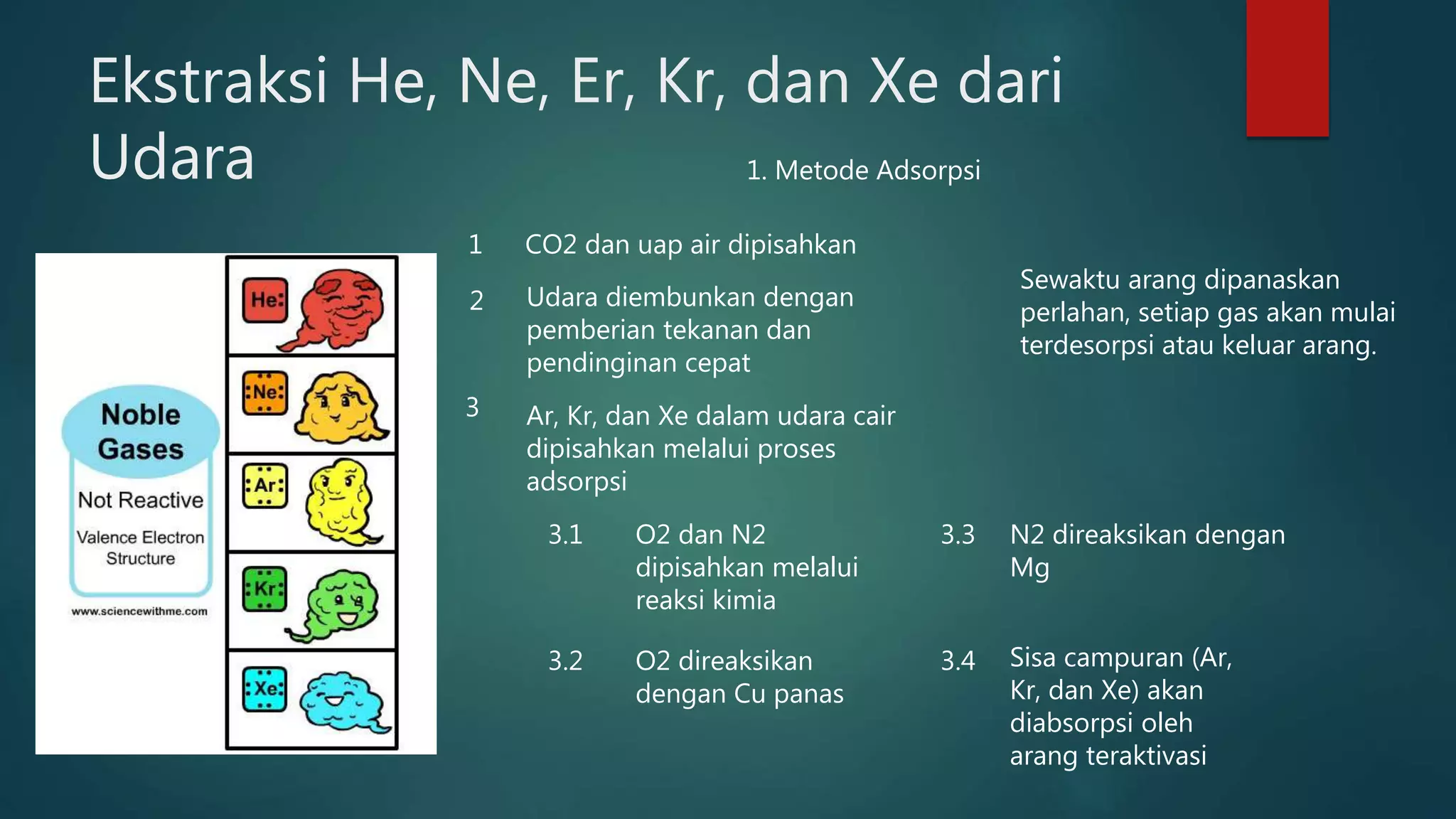 Proses pembuatan gas mulia | PPTX