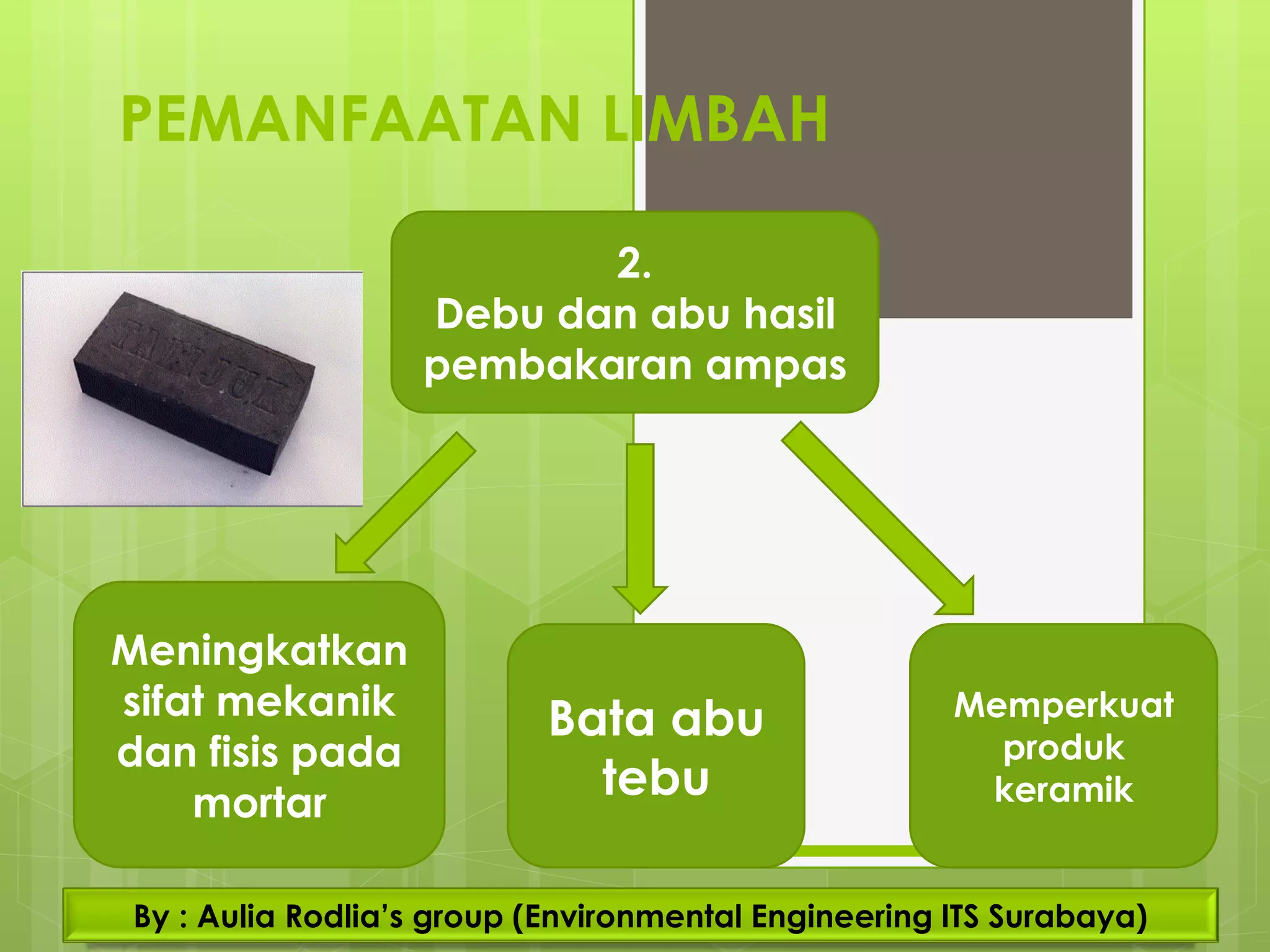 Proses pembuatan gula | PDF