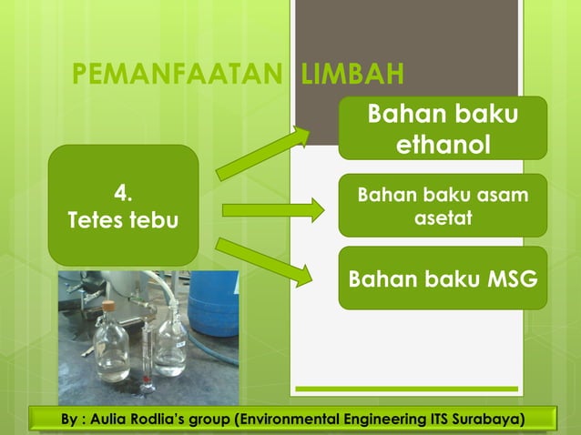 Proses pembuatan gula | PDF