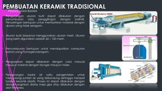 Proses pembuatan keramik - bahan galian industri | PDF
