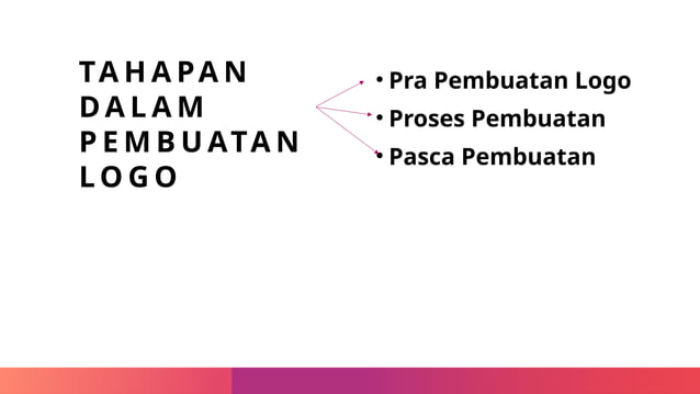 PROSES PEMBUATAN LOGO MENGGUNAKAN AI VIA WIX LOGO MAKER .pptx