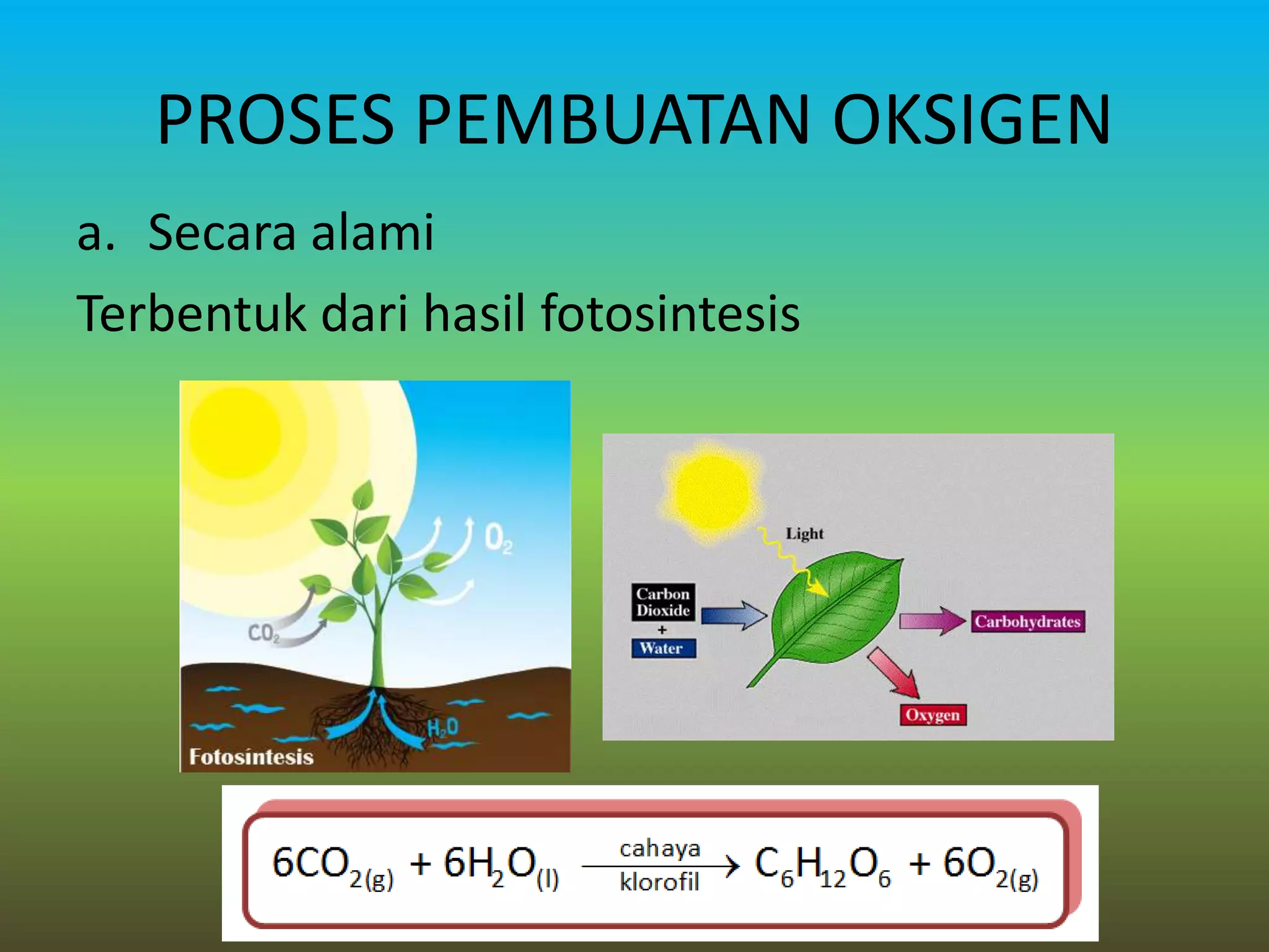 Proses pembuatan oksigen, nitrogen, dan sulfur | PPTX