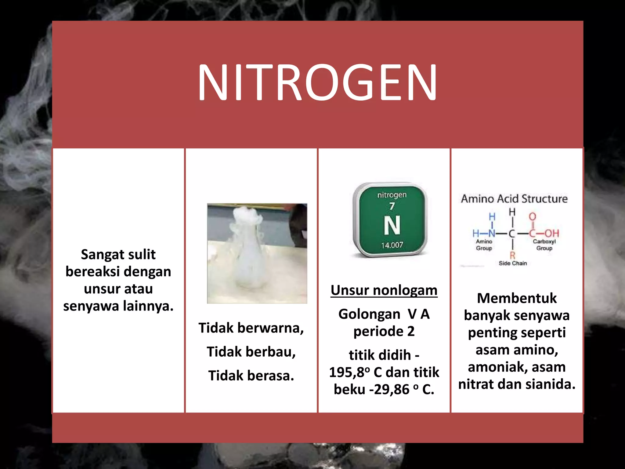 Proses pembuatan oksigen, nitrogen, dan sulfur | PPTX