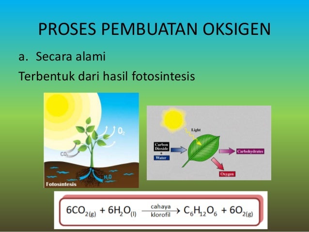 Proses pembuatan oksigen, nitrogen, dan sulfur Proses pembuatan oksigen, nitrogen, dan sulfur