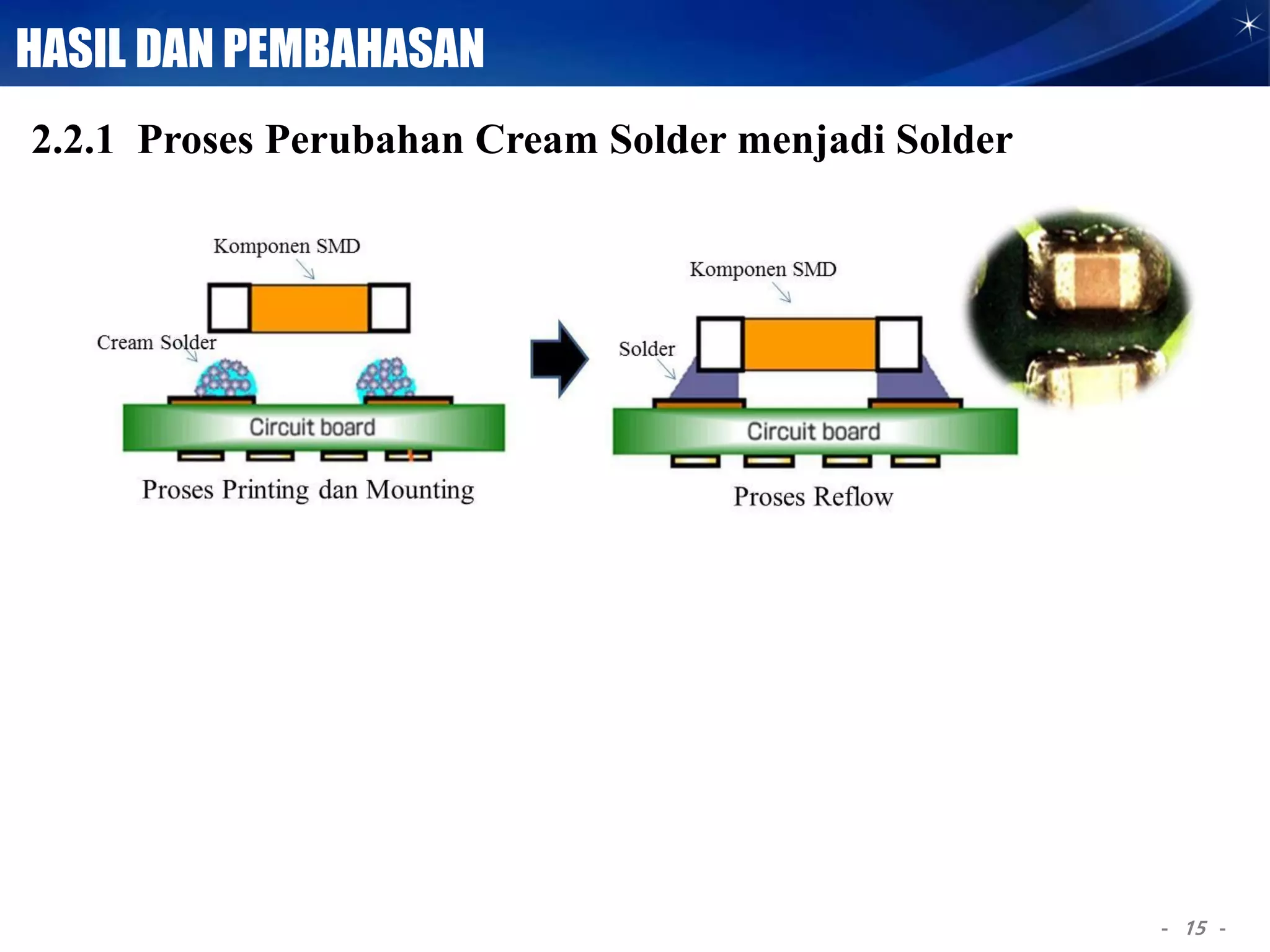 Proses Pembuatan PCB Pada Surface Mount Technology (SMT) | PDF