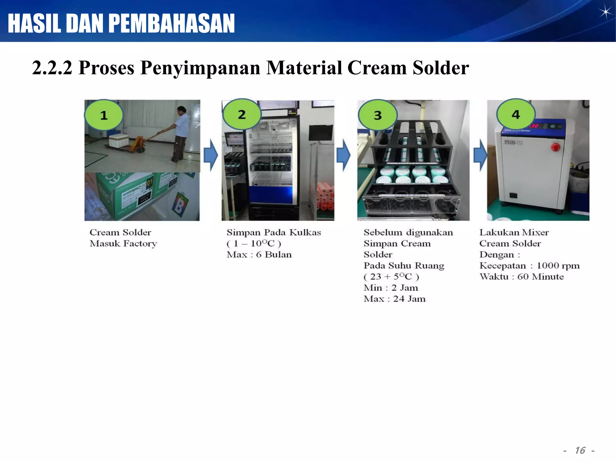 Proses Pembuatan PCB Pada Surface Mount Technology (SMT) | PDF