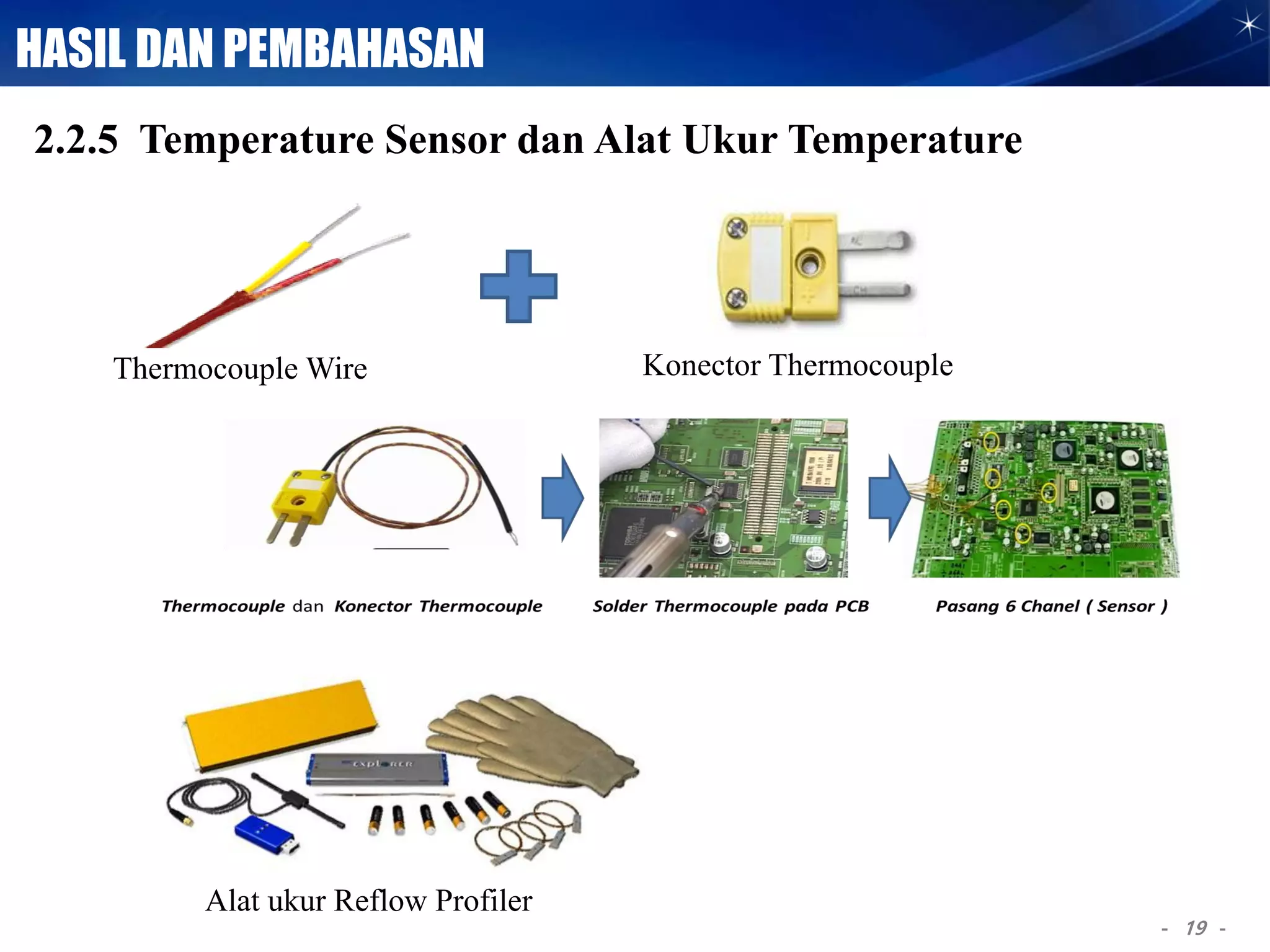 Proses Pembuatan PCB Pada Surface Mount Technology (SMT) | PDF