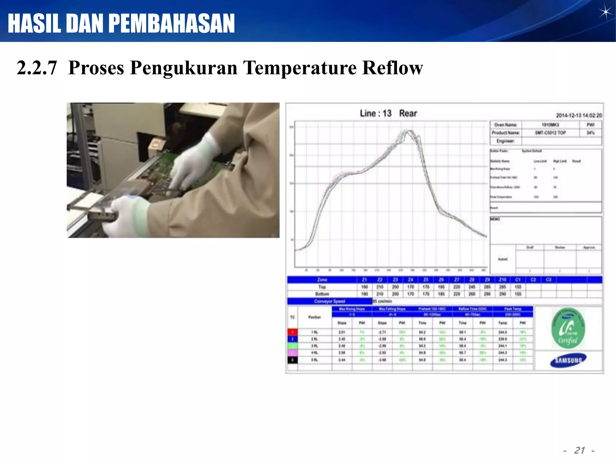 Proses Pembuatan PCB Pada Surface Mount Technology (SMT) | PDF
