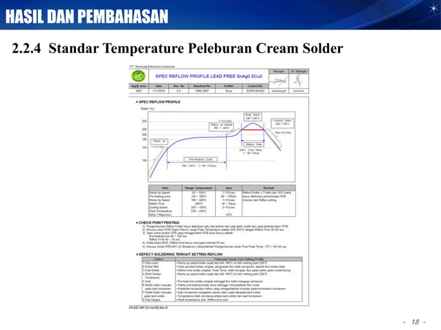Proses Pembuatan PCB Pada Surface Mount Technology (SMT) | PDF