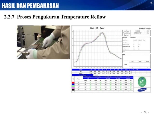 Proses Pembuatan PCB Pada Surface Mount Technology (SMT) | PDF