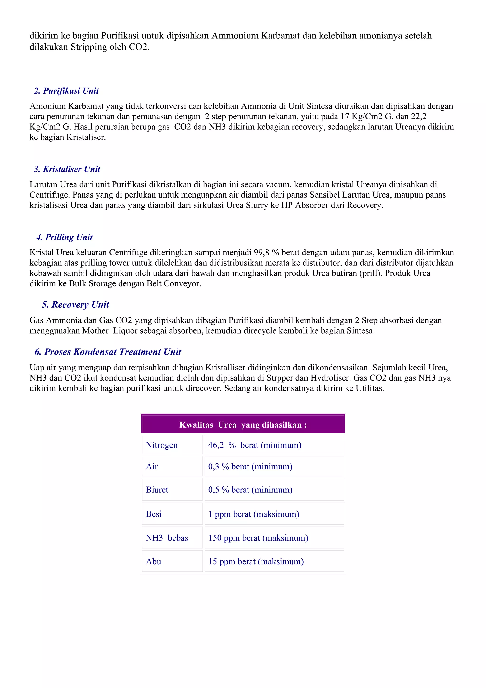 Proses pembuatan pupuk urea | DOC