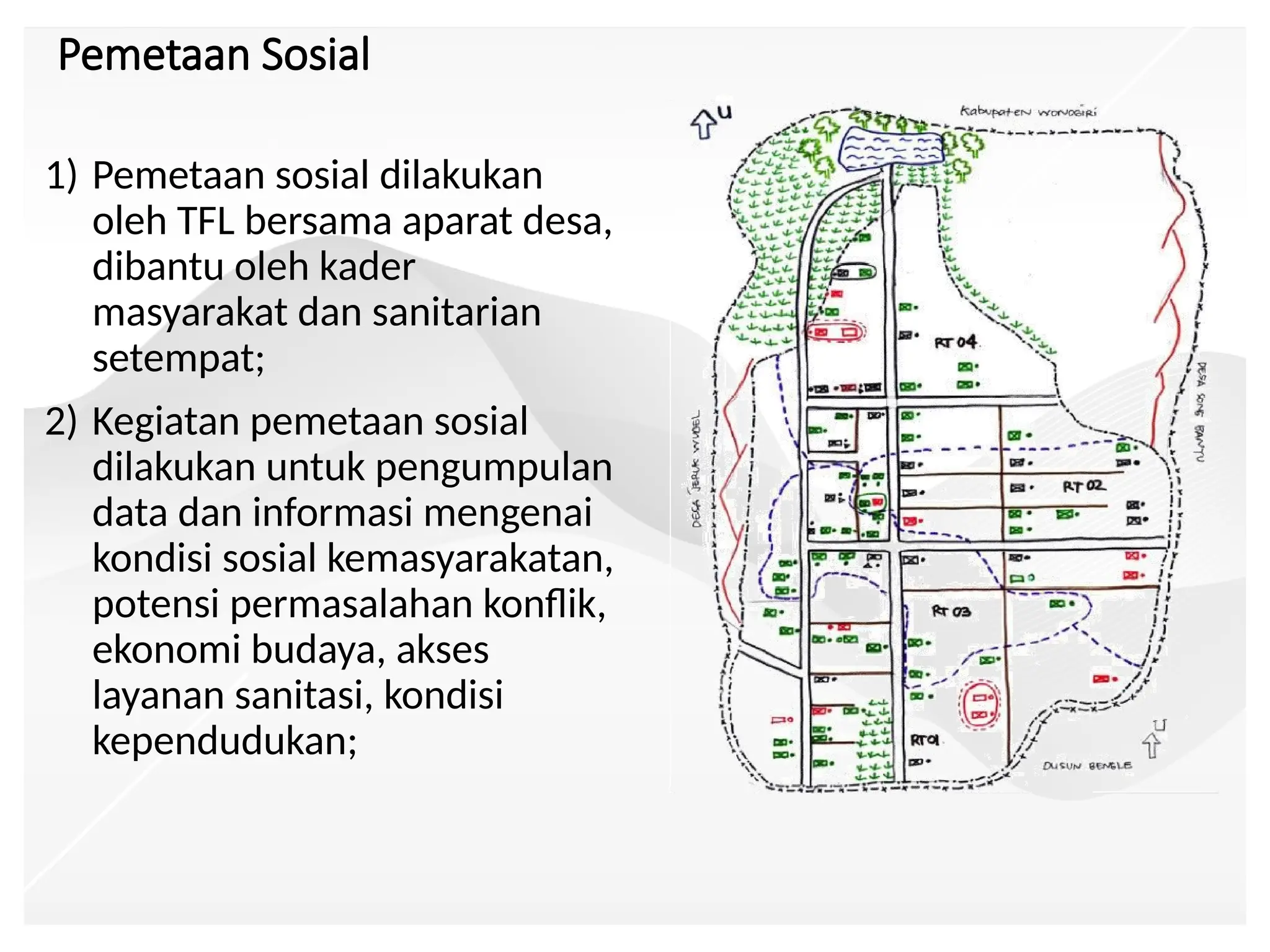 Proses Pemetaan Sosial dan Penetapan Lokasi_03_frz_250419.pptx