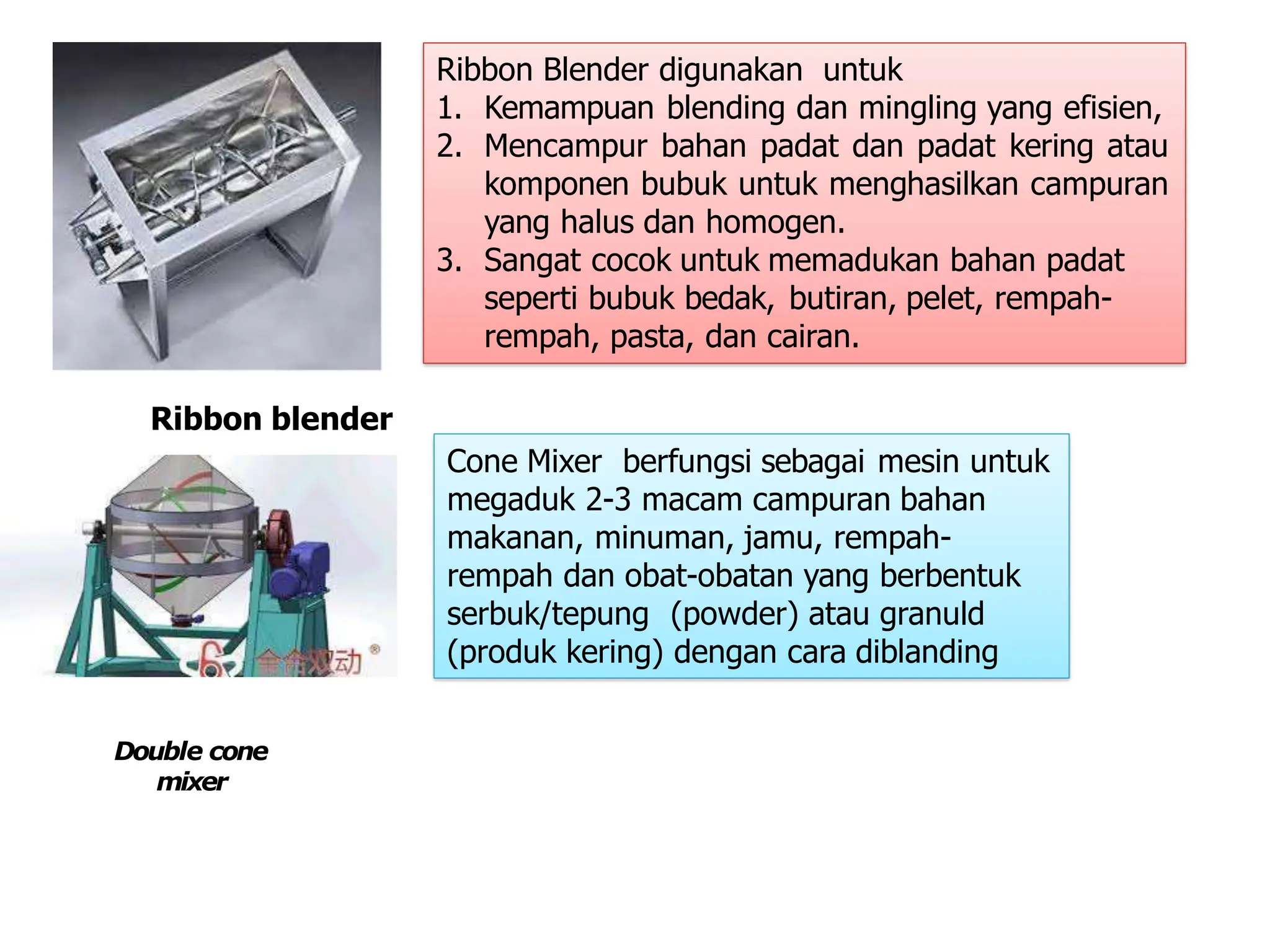 Proses pencampur..................an.pdf