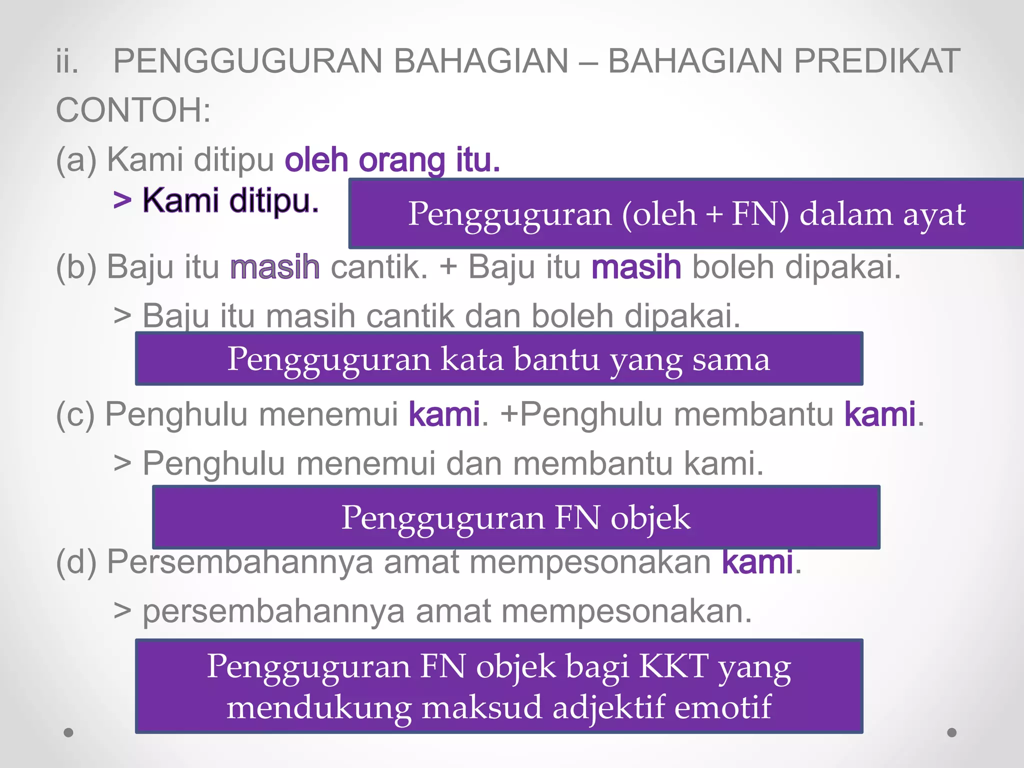 Proses penerbitan ayat | PPTX