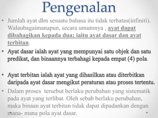 Proses penerbitan ayat | PPTX