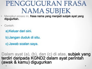Proses penerbitan ayat | PPTX