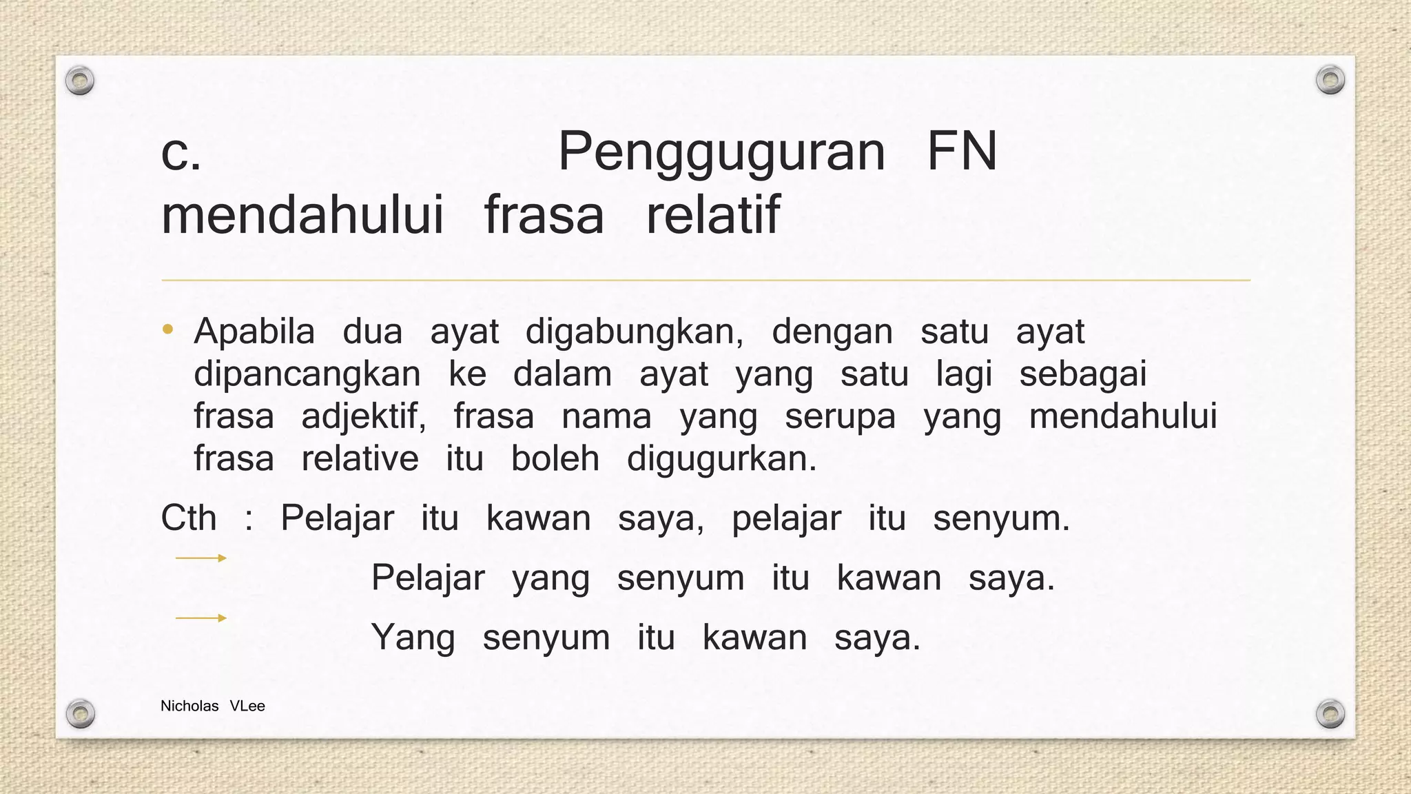 Proses Penerbitan Ayat (sintaksis) | PPTX
