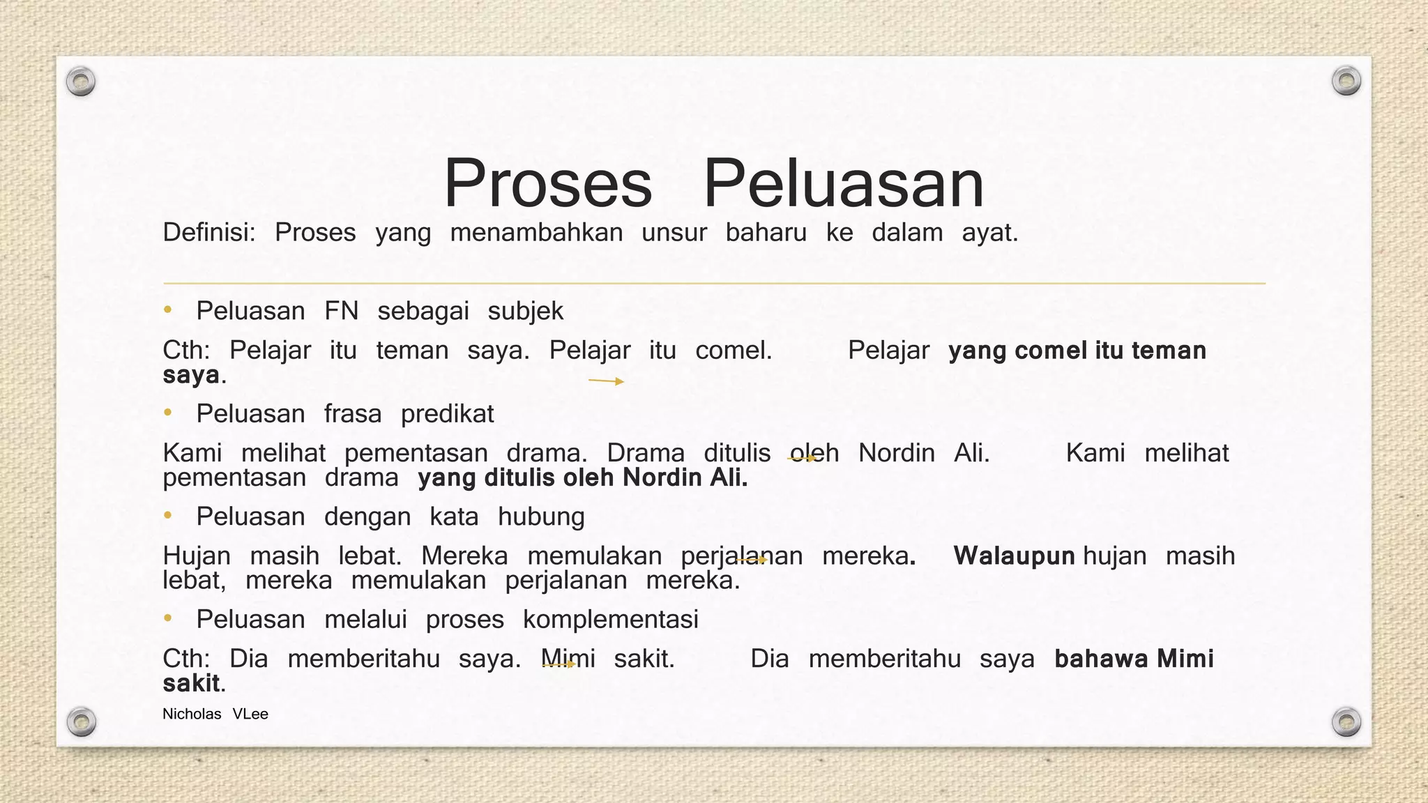 Proses Penerbitan Ayat (sintaksis) | PPTX