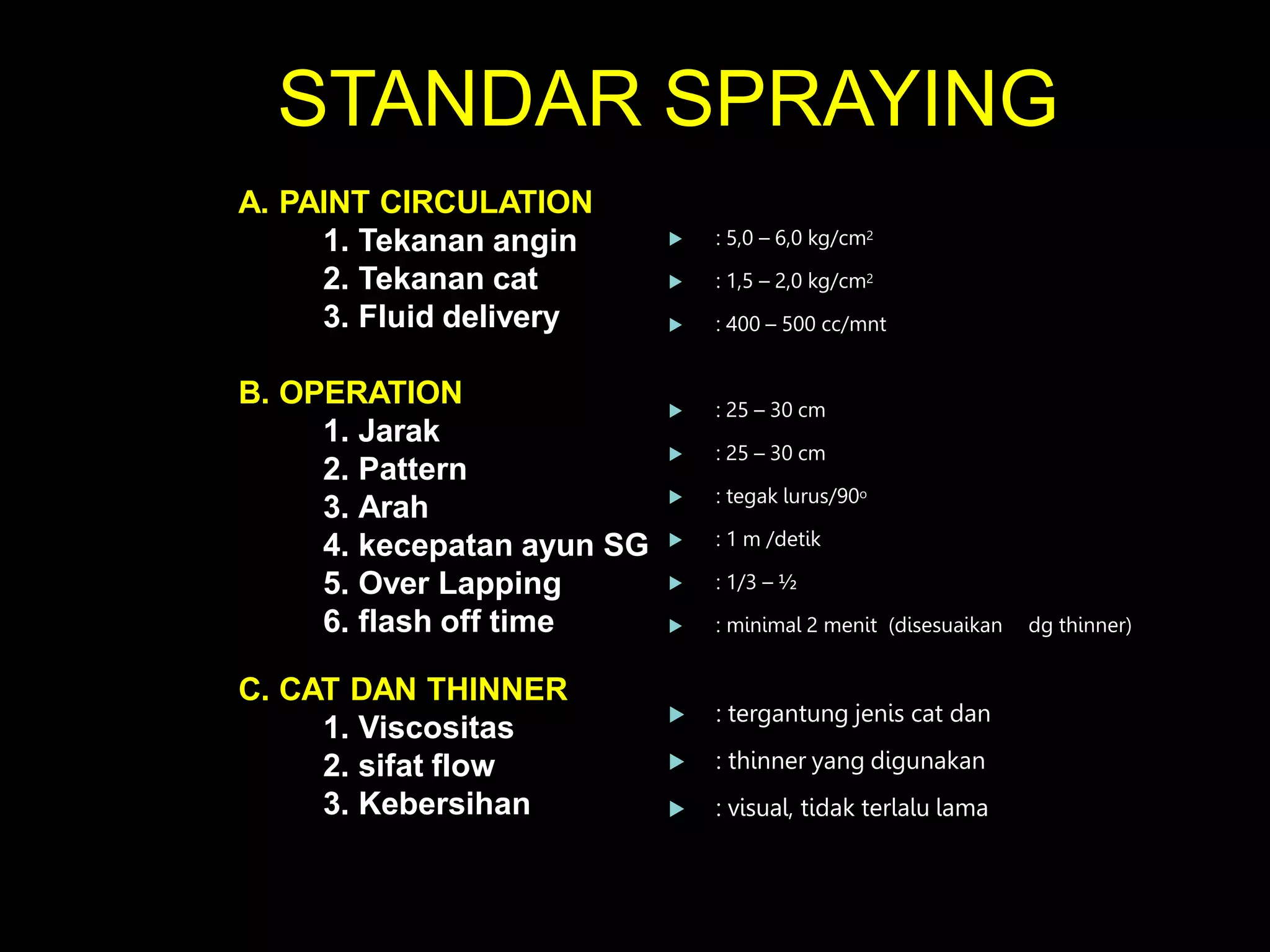 proses pengecatan.pptx