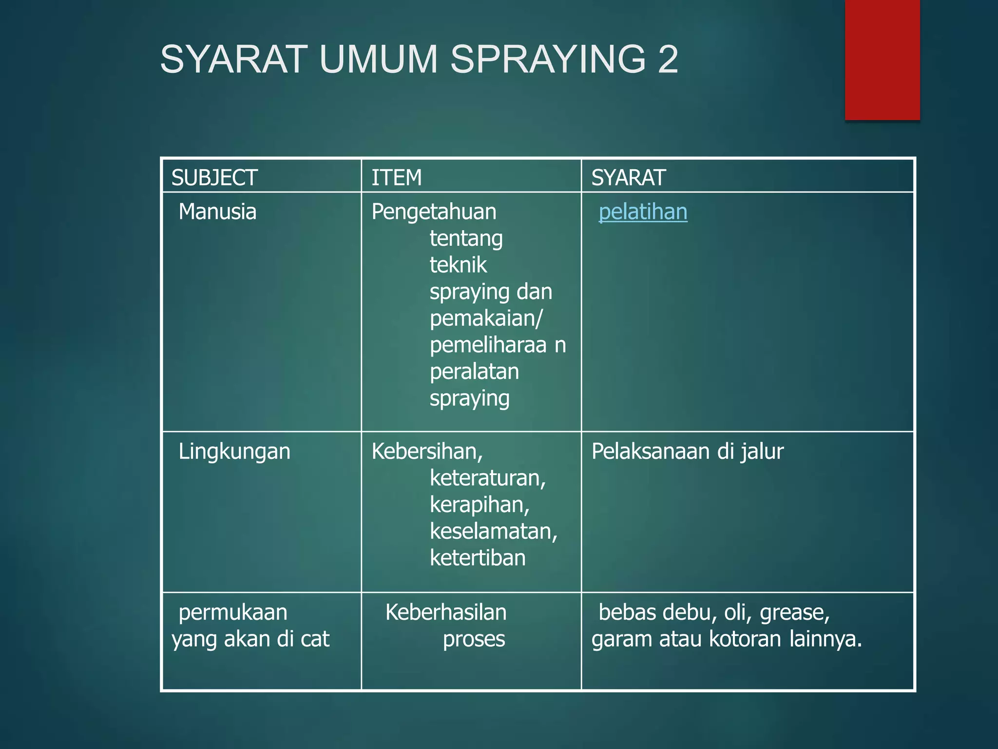 proses pengecatan.pptx