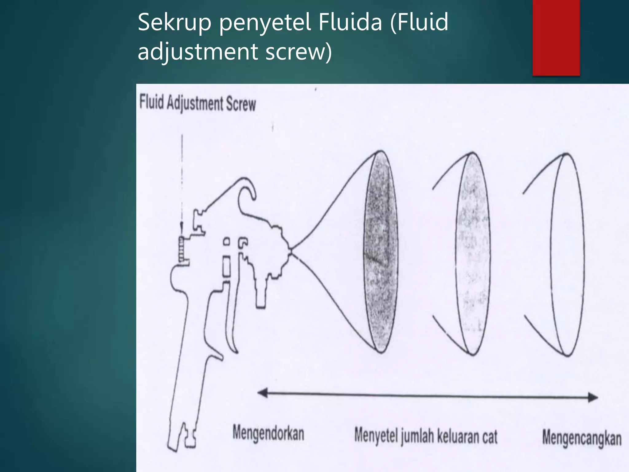 proses pengecatan.pptx