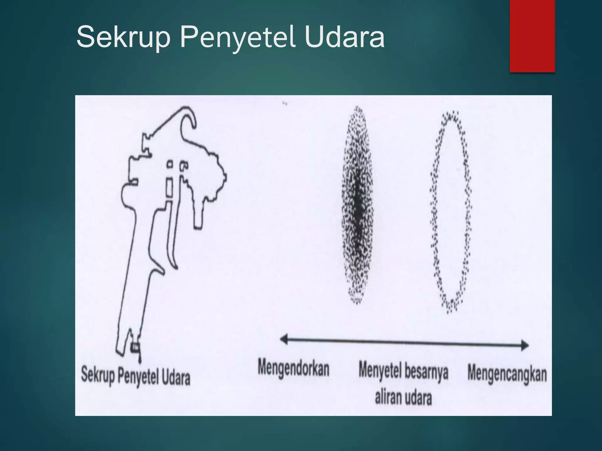 proses pengecatan.pptx