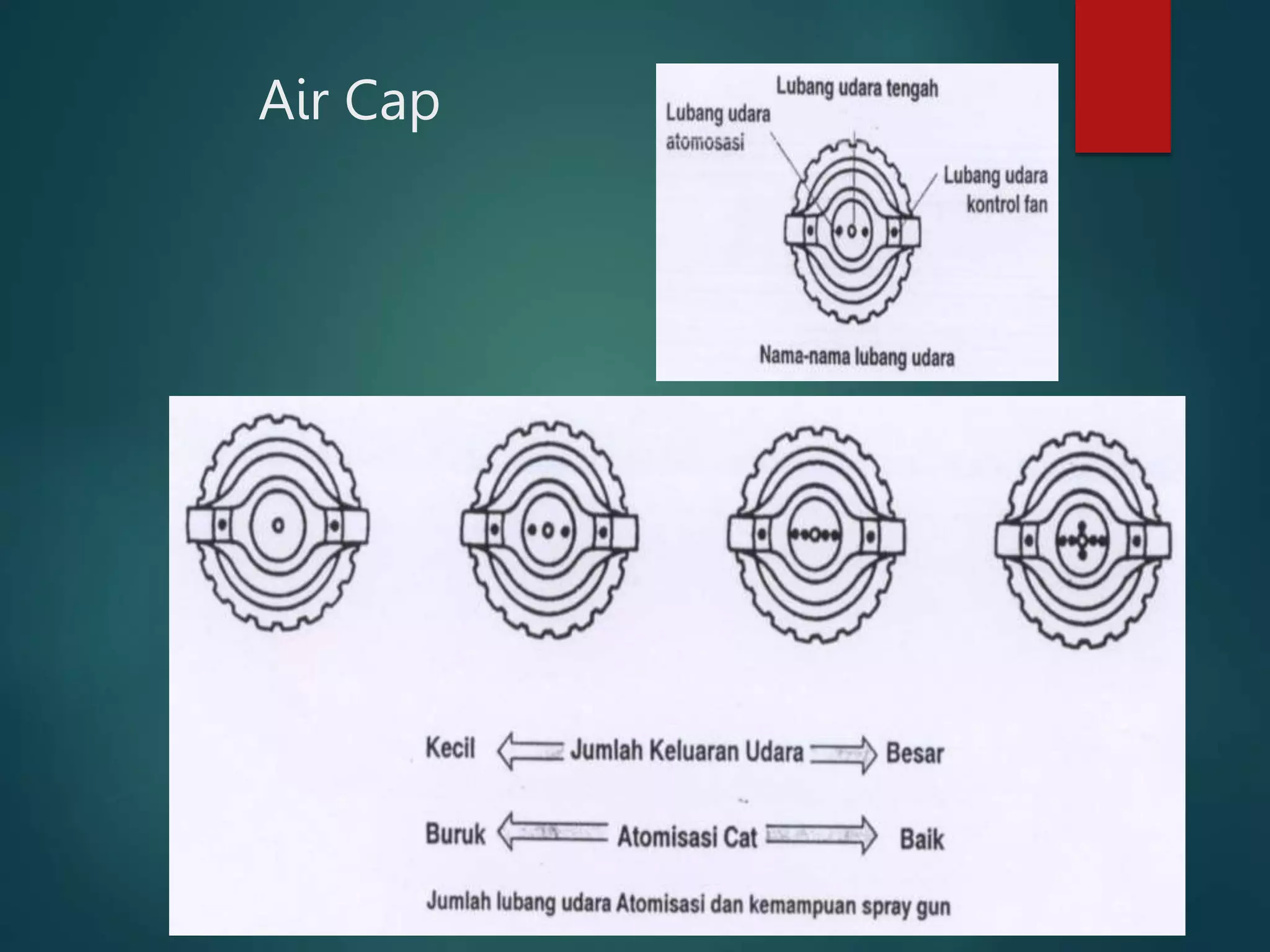 proses pengecatan.pptx