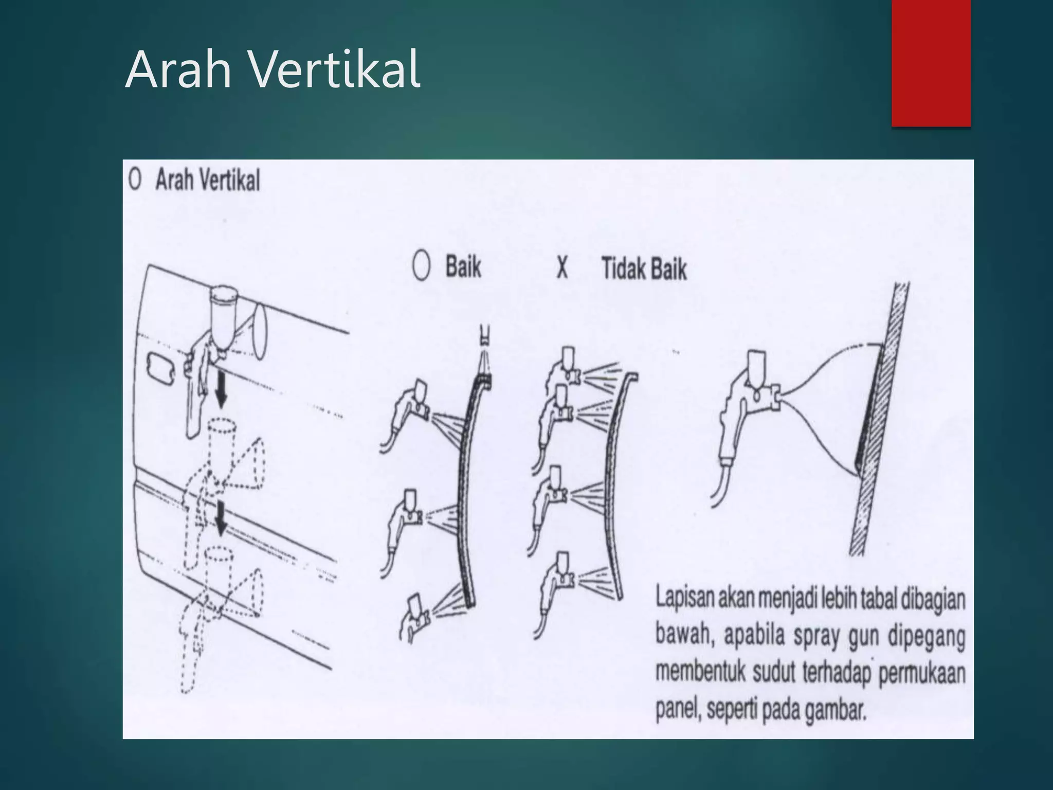 proses pengecatan.pptx