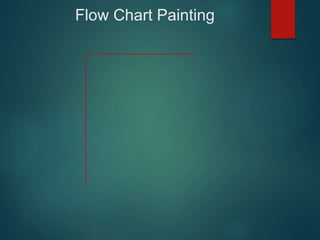 proses pengecatan.pptx