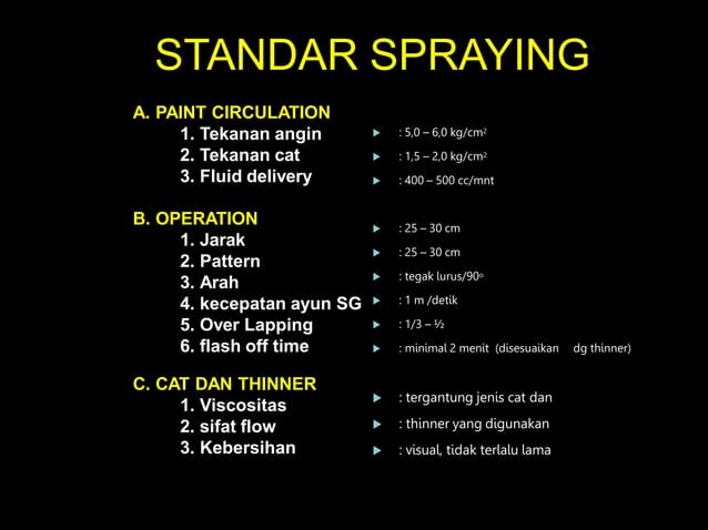proses pengecatan.pptx