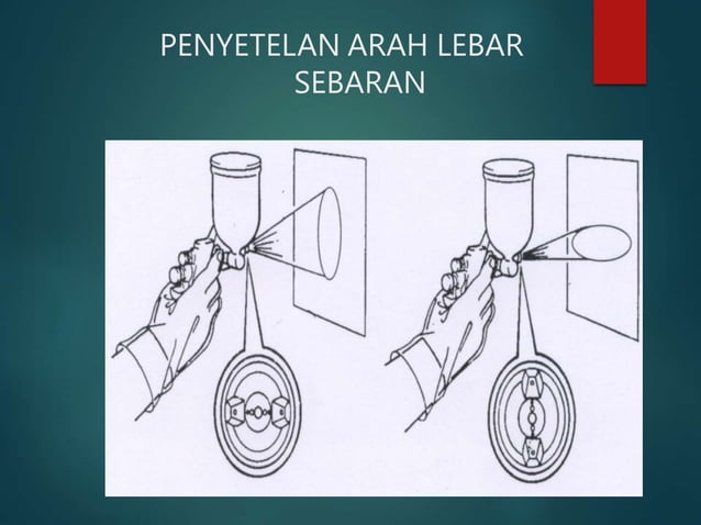 proses pengecatan.pptx