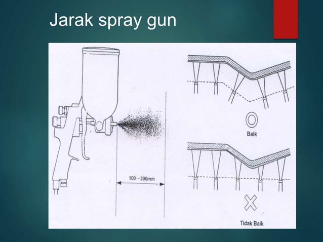 proses pengecatan.pptx