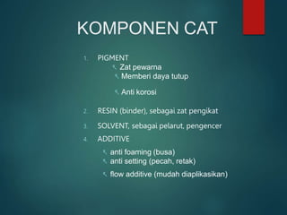 proses pengecatan.pptx