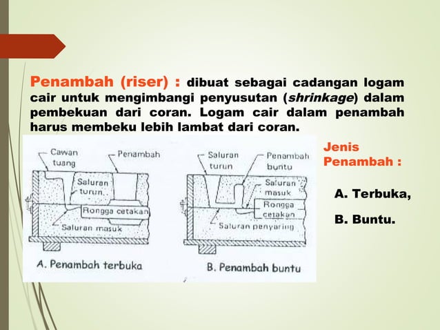 PROSES PENGECORAN LOGAM DENGAN BERBAGAI METODE .ppt