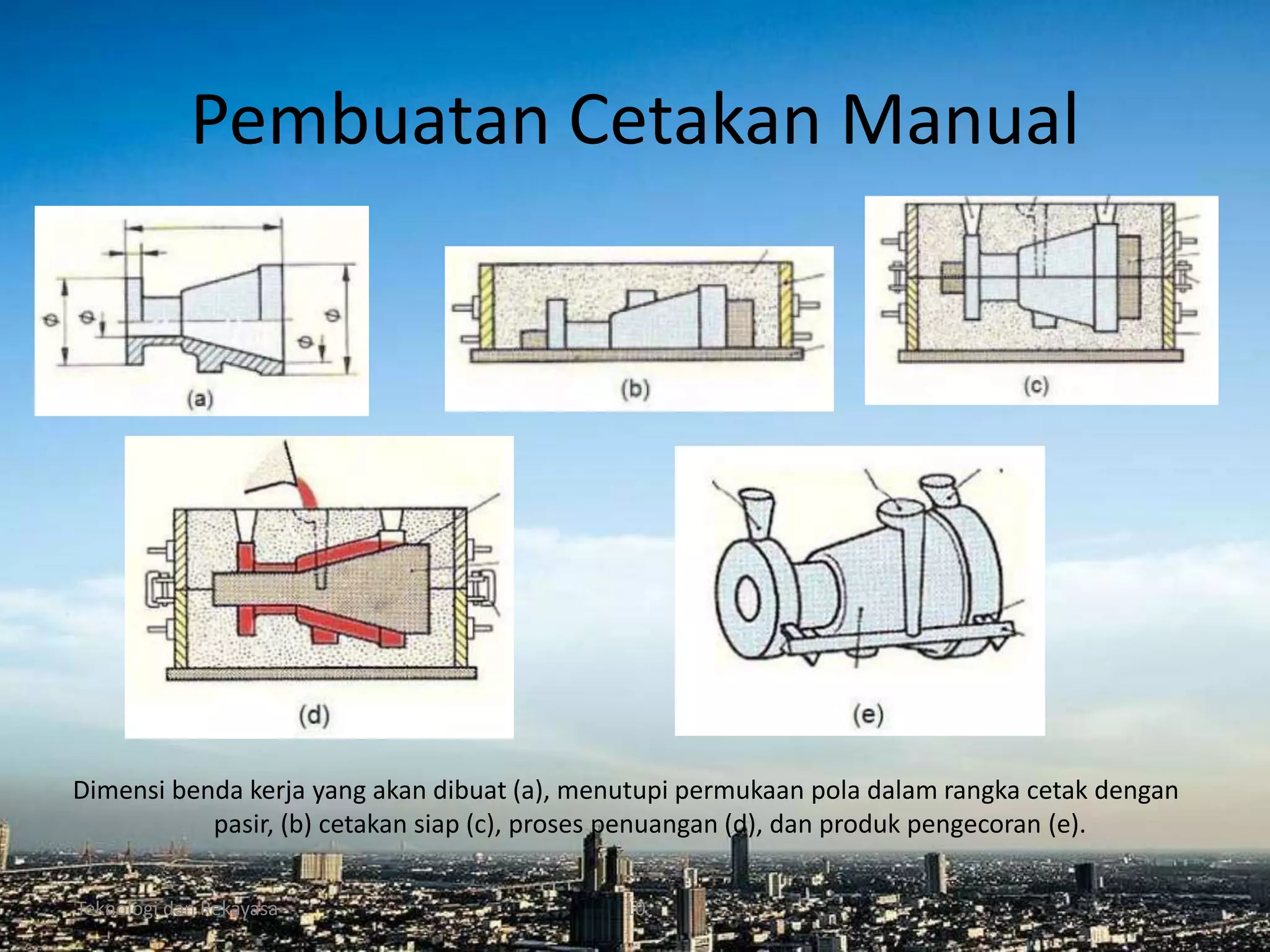 PROSES PENGECORAN LOGAM.pptx