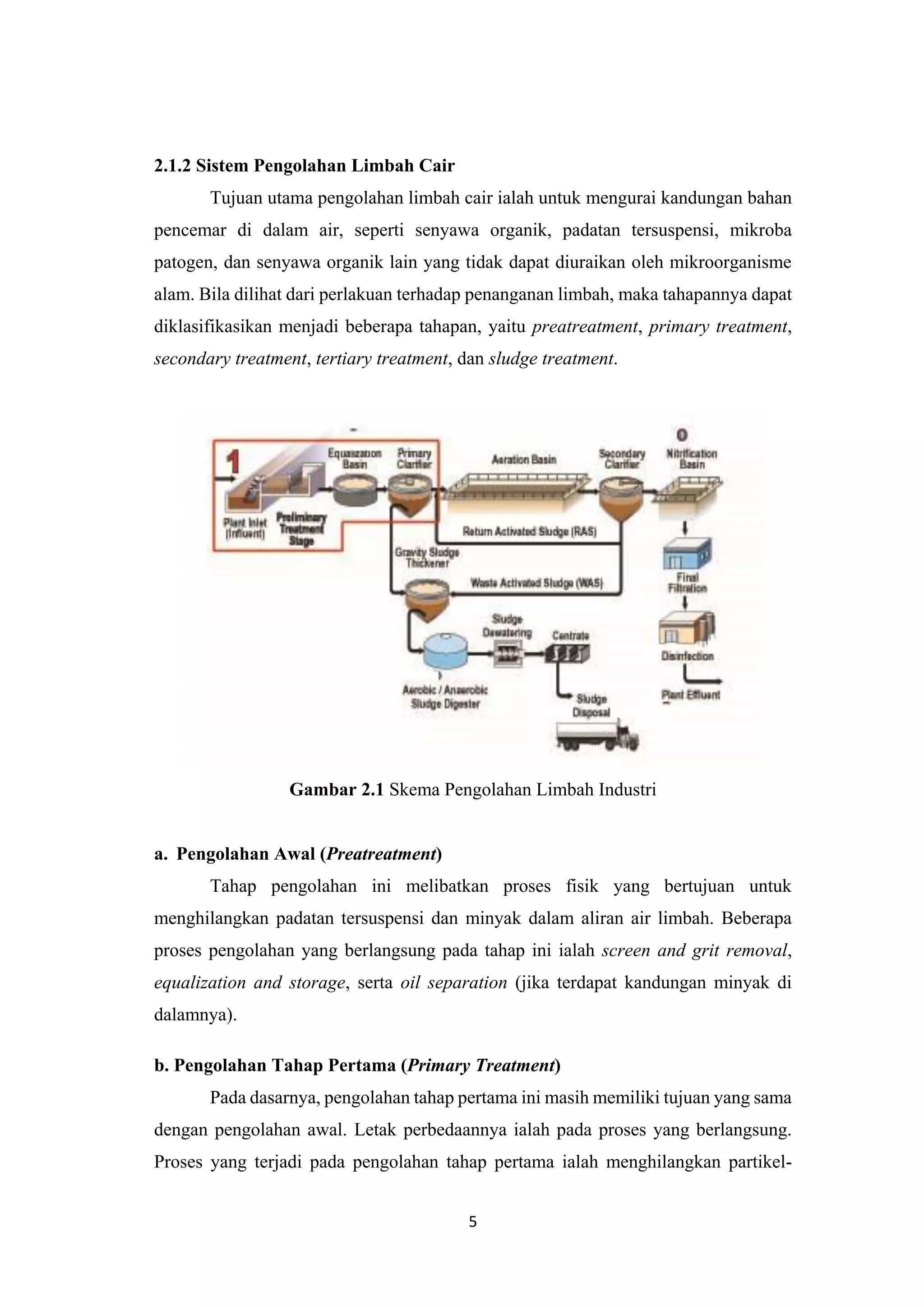 Proses pengolahan limbah cair dalam industri pengolahan gas | PDF