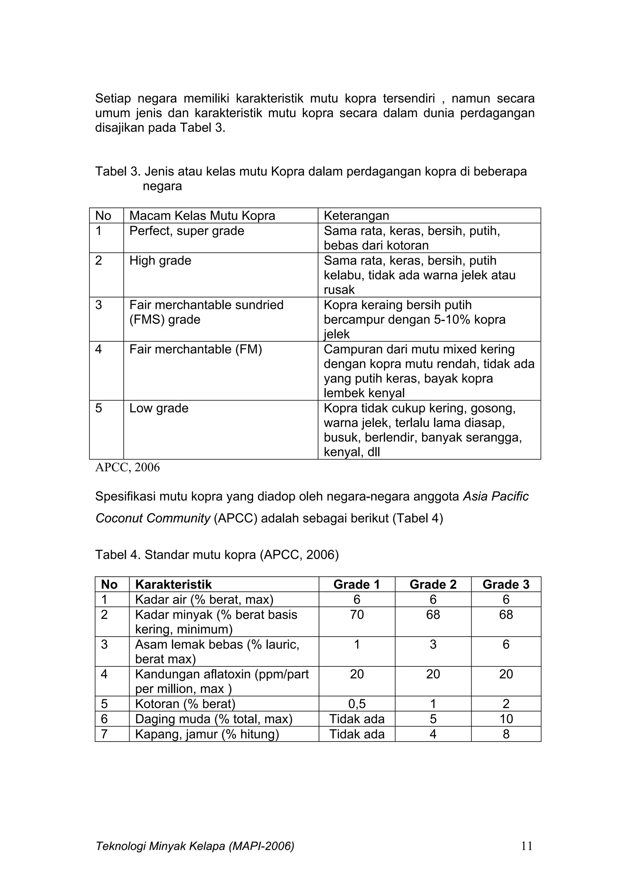 Proses pengolahan minyak_kelapa | PDF