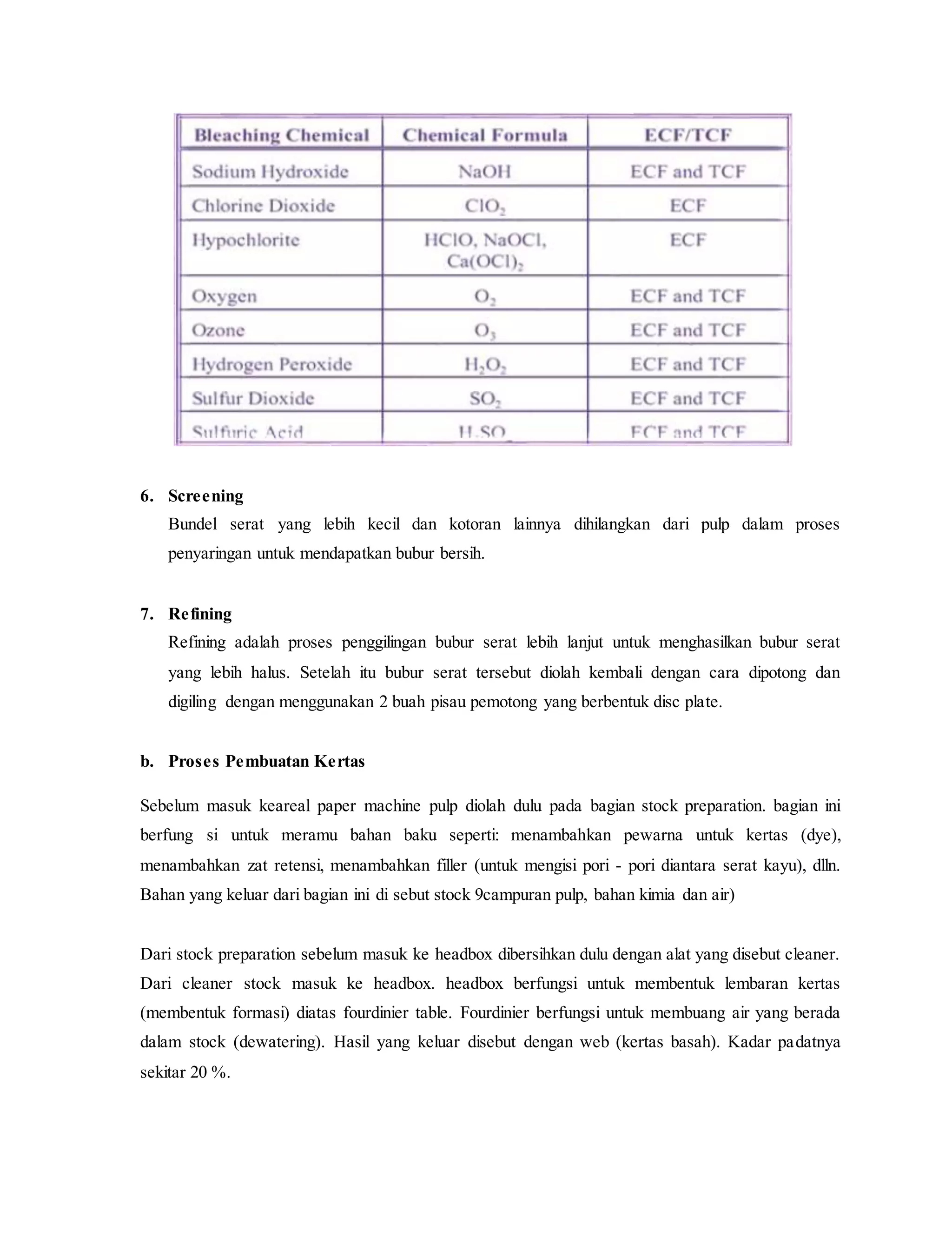 Proses pengolahan pulp_dan_kertas | DOCX