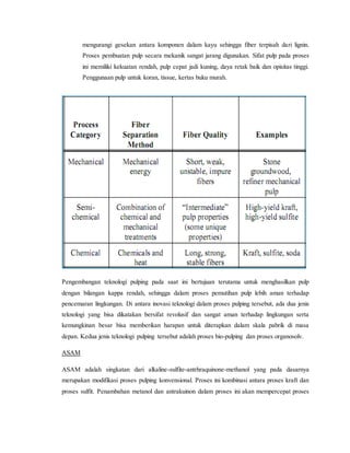 Proses pengolahan pulp_dan_kertas | DOCX