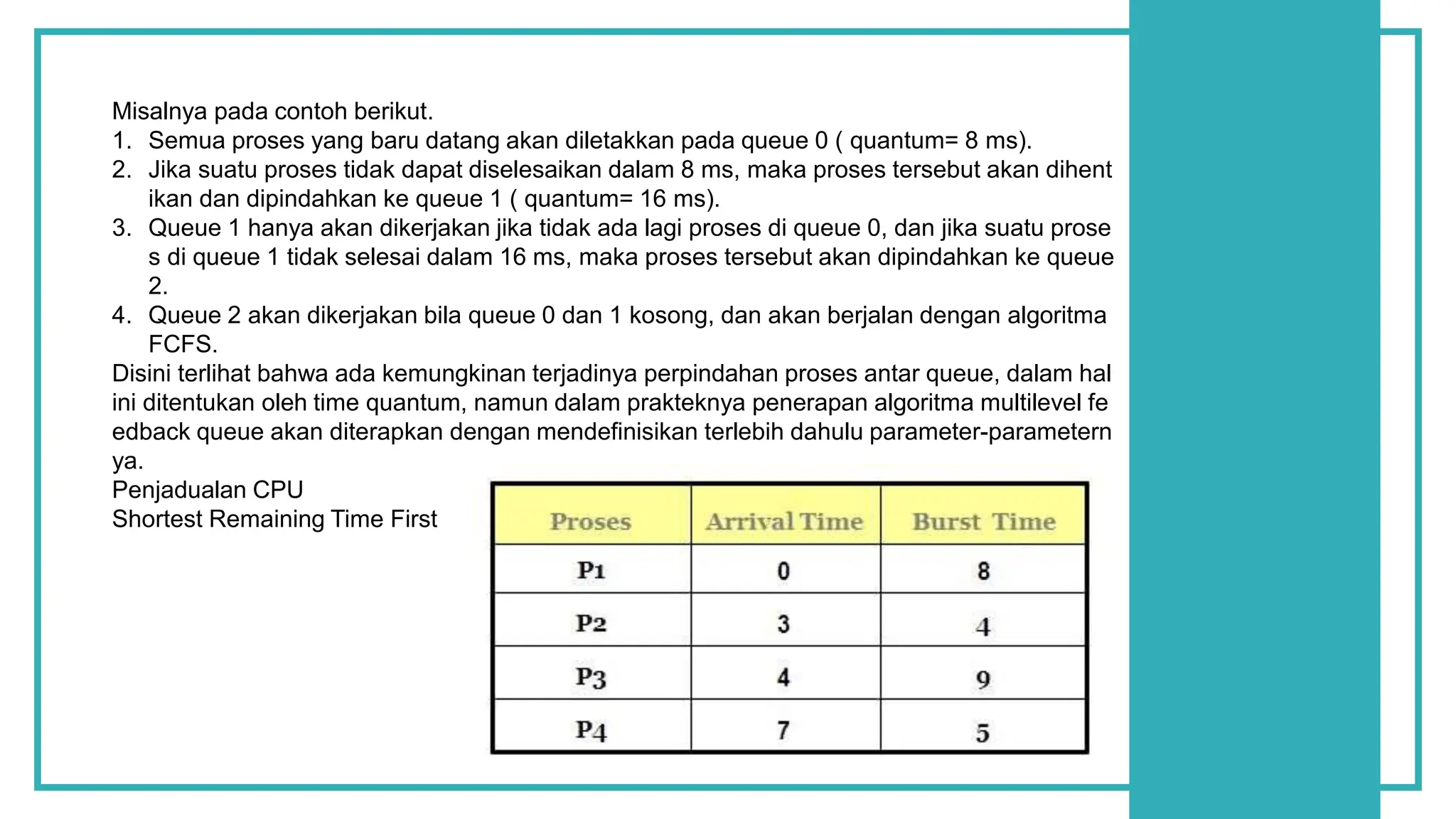 Proses Penjadwalan Pada Sistem Operasi - Copy.pptx