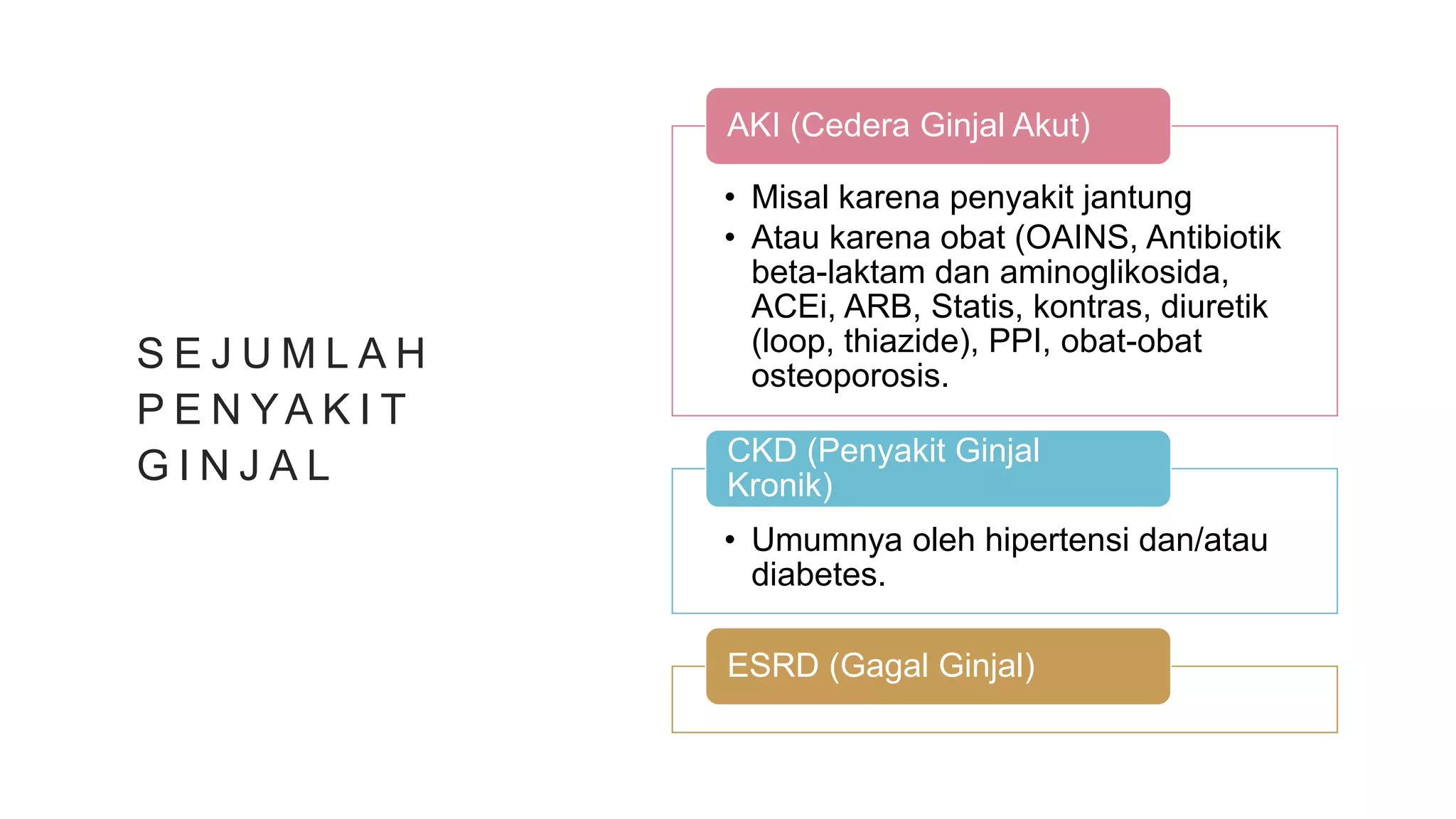 Proses Penuaan dan Perawatan Lansia | PPTX