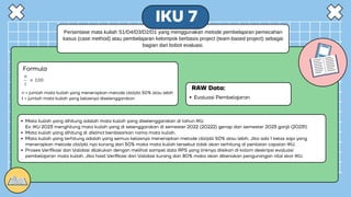 PROSES PERHITUNGAN IKU tahun 2024 untuk perguruan tinggi akademik dan ...