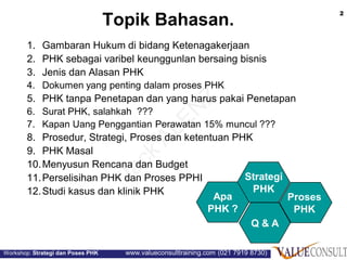 Proses PHK dan Perhitungan Pesangon | PDF