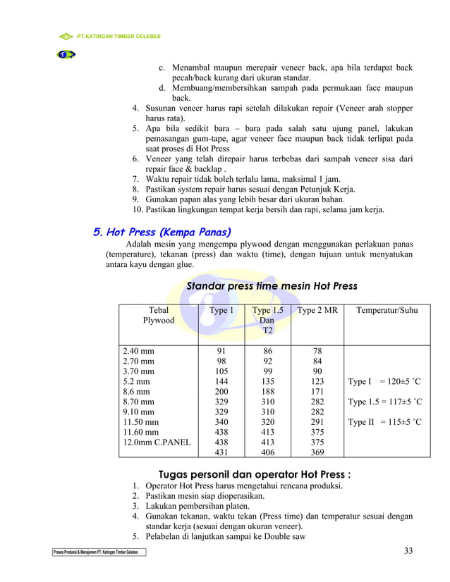 Proses produksi dan standar kerja plywood | DOC