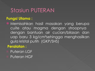 PROSES PRODUKSI pada industri gula .pptx