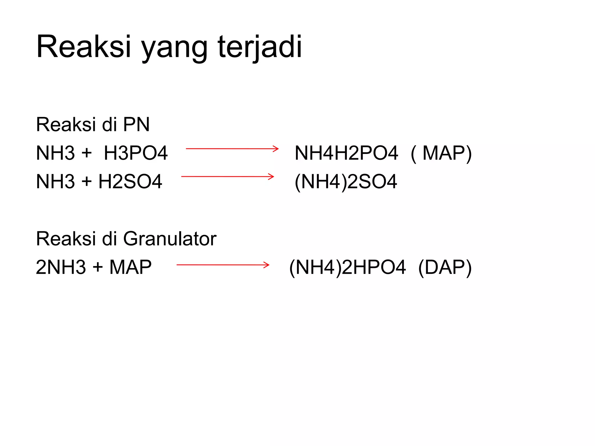 Proses Produksi Pabrik II A-B.pptx