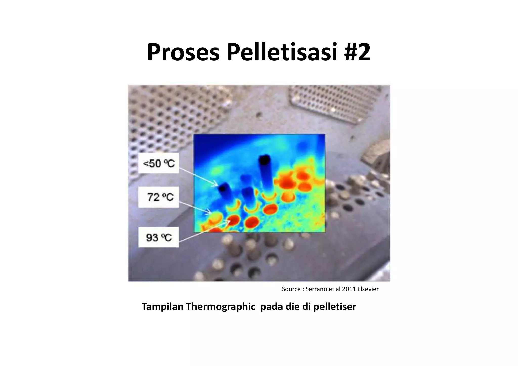 Proses produksi pabrik wood pellet | PDF