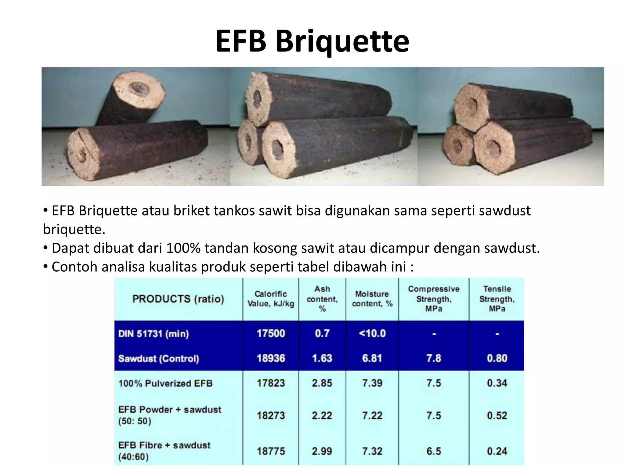 Proses produksi sawdust briquette, efb briquette, sawdust charcoal ...