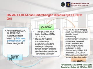 PROSES PEMBENTUKAN PERATURAN PER-UU-AN.pptx